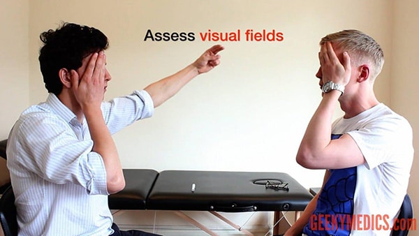 Visual Field Test Visual Field Test